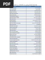 Sudan Postal Codes Overview | PDF | Khartoum | Sudan