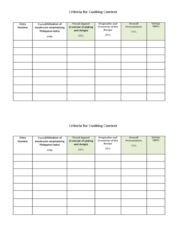 Cooking Contest Judging Criteria | PDF