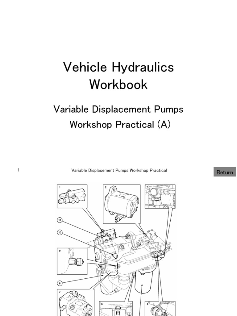 Variable Displacement Pumps Workshop Guide | PDF