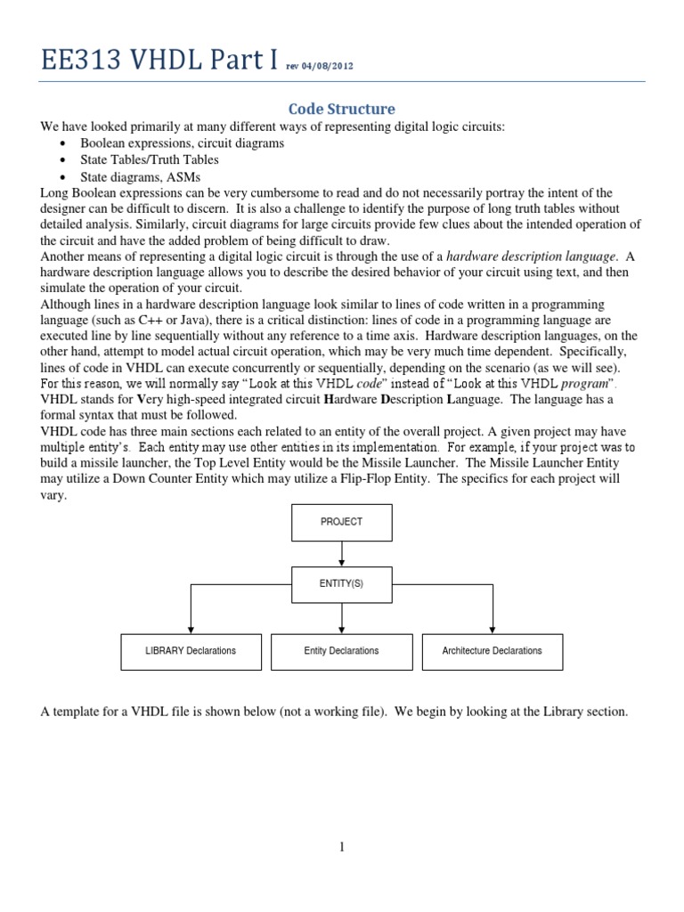 EE313 VHDL Part I: Code Structure | PDF | Vhdl | Data Type