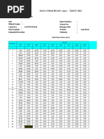 Shading Devices - HSA and VSA | PDF | Azimuth | Geometric Measurement