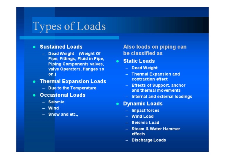 Types of Loads Types of Loads: Sustained Loads Static Loads | PDF
