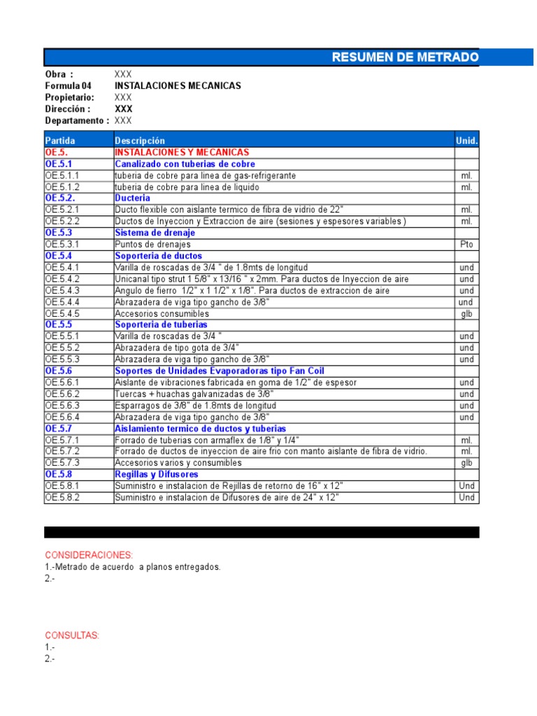 015 Planilla de Metrado Especialidad.instalaciones.electricas.ii | Fenómenos de transporte ...