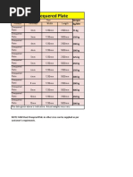 Ms Plate Weight Chart in KG | PDF | Sheet Metal