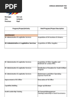 Telephone Directory DSE Haryana | PDF | Learning