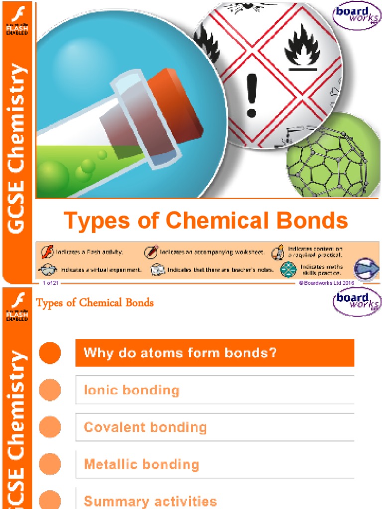 Types of Chemical Bonds | PDF | Ionic Bonding | Ion