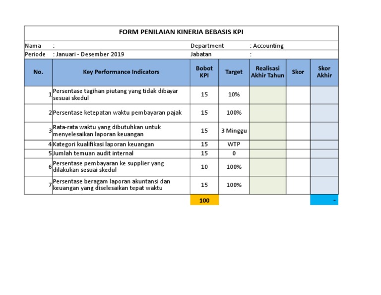 Kpi Accounting | PDF | Pengelolaan Keuangan & Uang