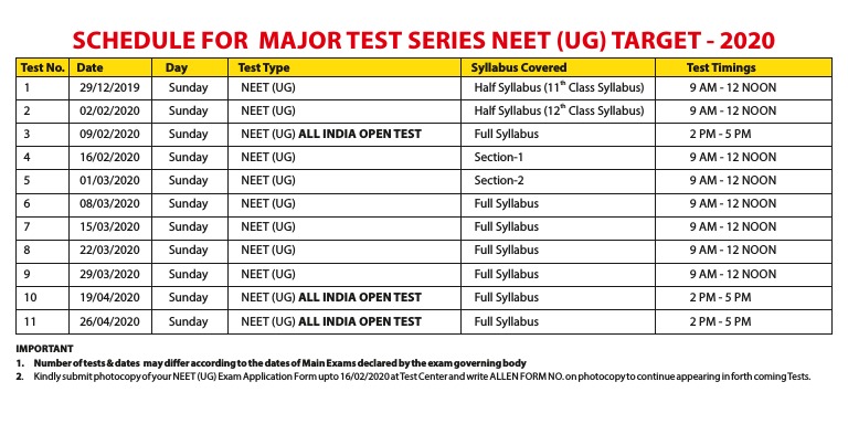 Allen. Leader Test Series | PDF