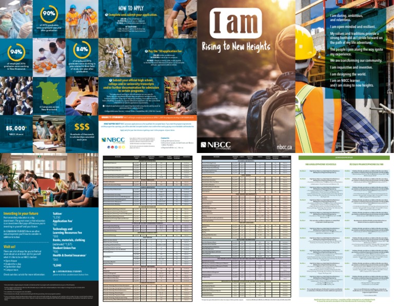 Program Guide | PDF | General Educational Development | University And ...