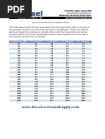 Table 21. Water Supply Fixture Unit Values (WSFU) and Diversity | PDF ...