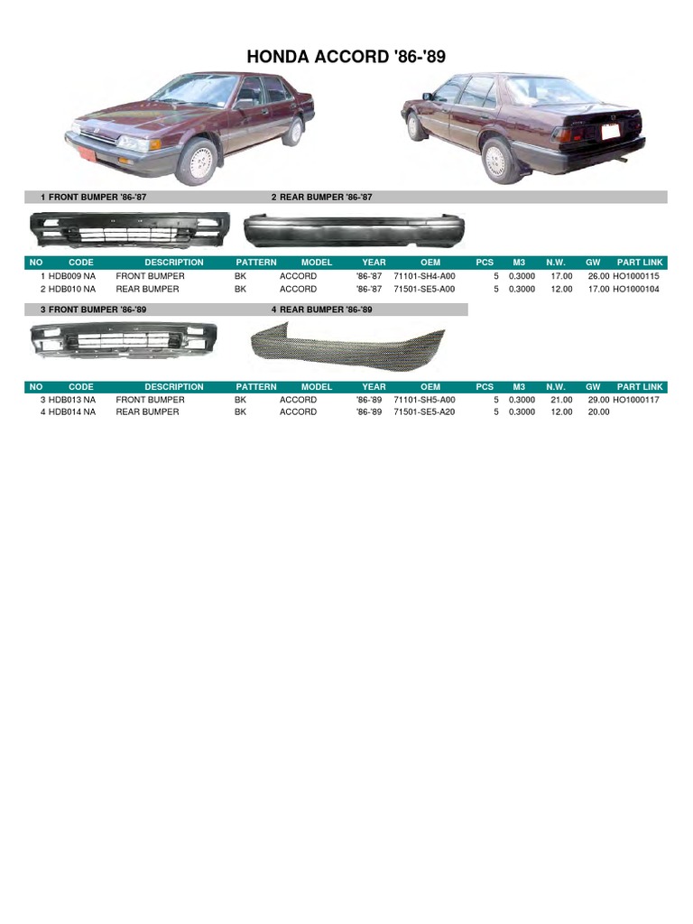 HONDA - Body & Panel 1 PDF | PDF | Original Equipment Manufacturer ...