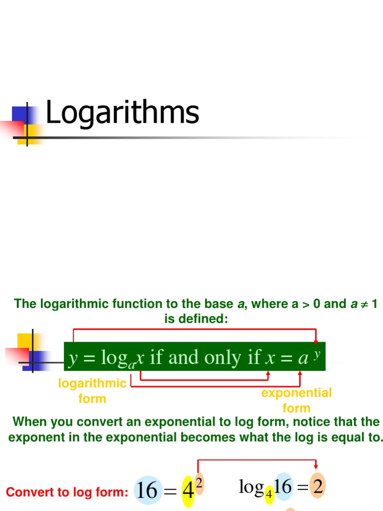 Logarithm Topic | PDF | Logarithm | Exponential Function