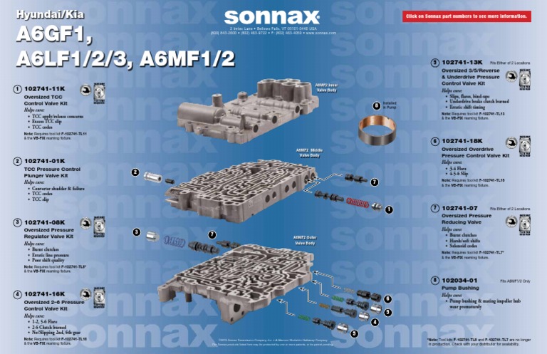A6GF1, A6LF1/2/3, A6MF1/2: Hyundai/Kia | PDF | Pump | Valve