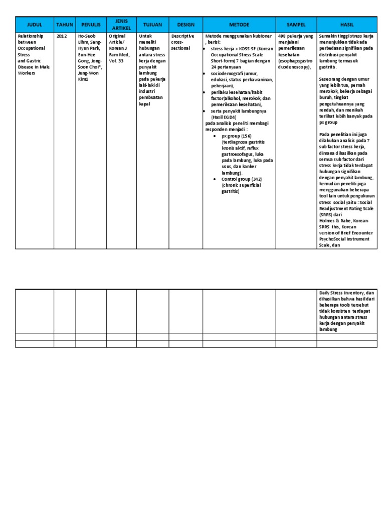 Mapping Skripsi | PDF