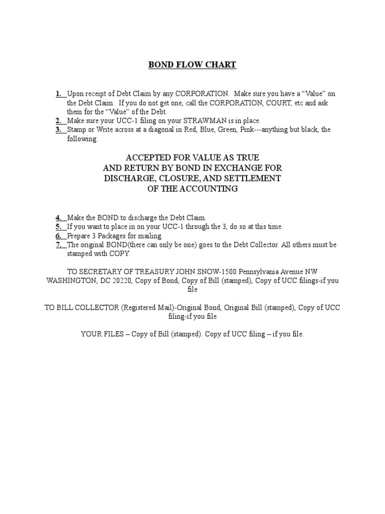 Bond Flow Chart | PDF