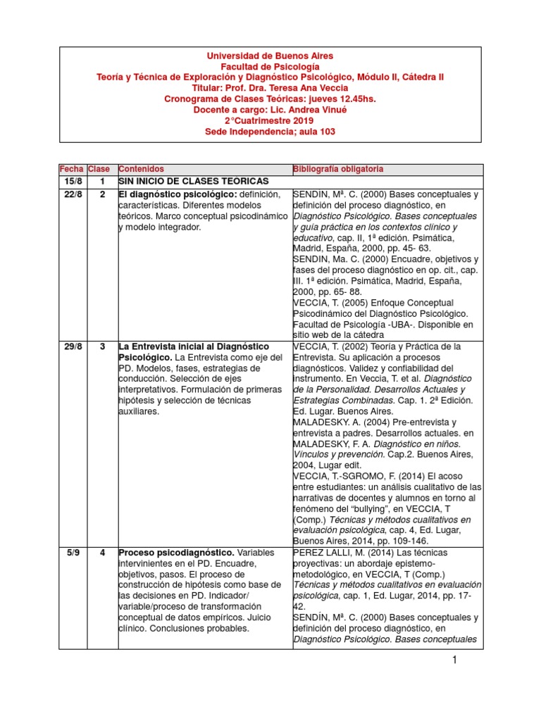 Cronograma de clases teóricas de Diagnóstico Psicológico Módulo II | PDF | Sicología | Evaluación