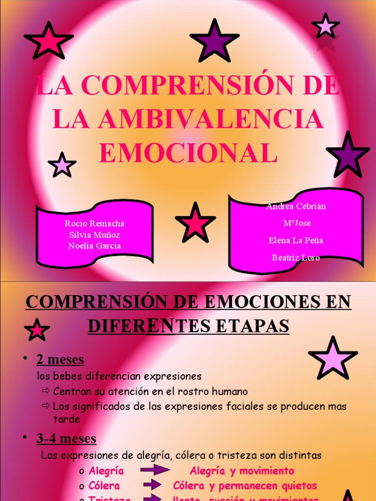 La Comprensión de La Ambivalencia Emocional - Rocio Silvia Elena Andrea ...
