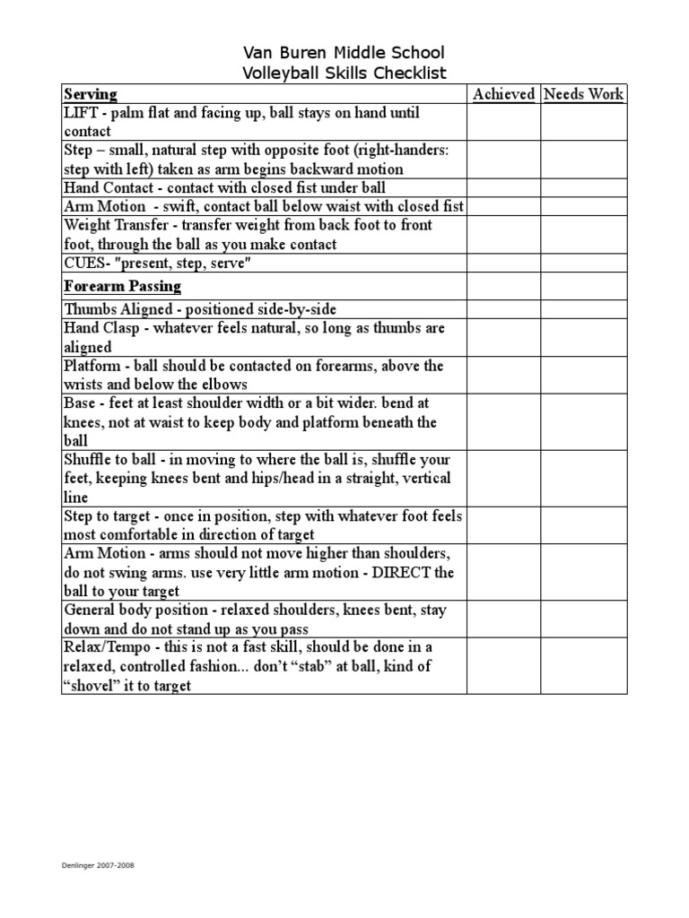 Checklist | PDF | Volleyball | Arm