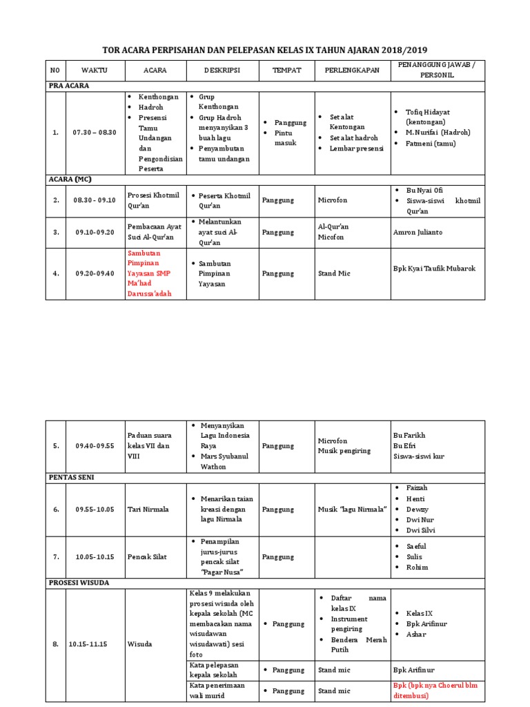 Tor Acara Perpisahan Kelas Ix Tahun Ajaran 2017 | PDF