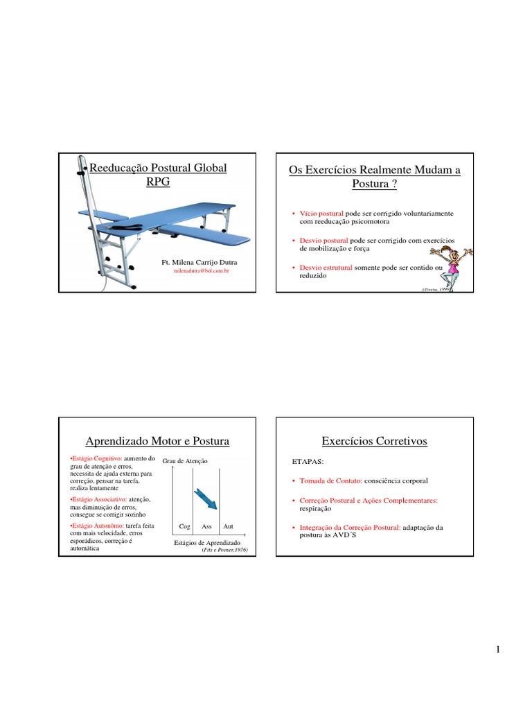 Exercícios de Reeducação Postural RPG | PDF | Músculo | Aprendizado