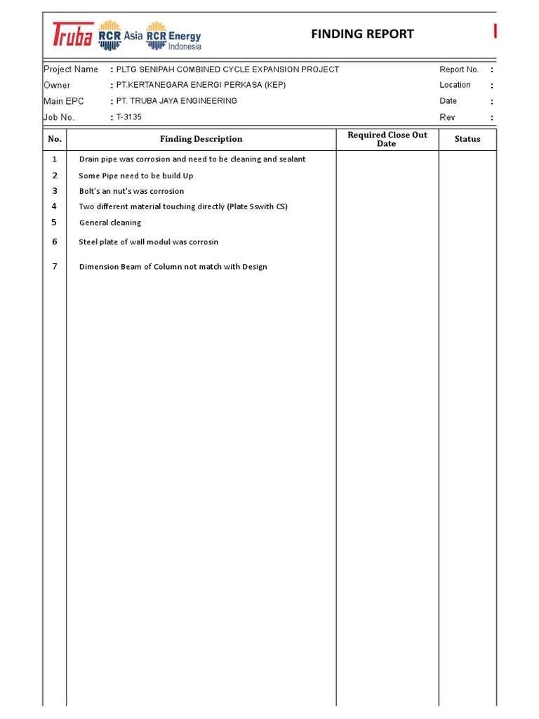 Findings Report for Senipah Combined Cycle Expansion Project Highlights ...