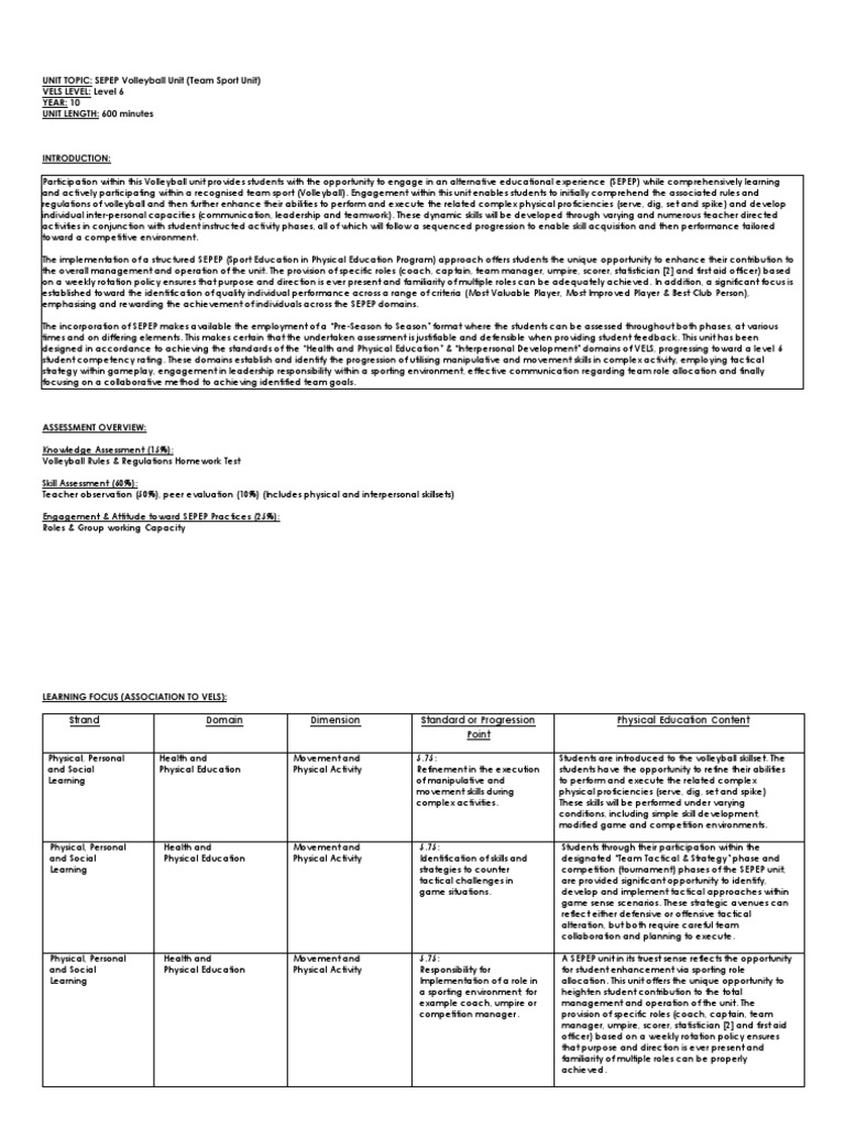 Level 6 Sepep Volleyball Unit Team Sport | PDF | Volleyball | Physical ...