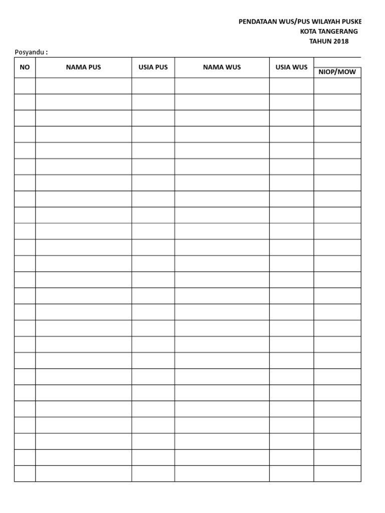 Format Pendataan WUS PUS | PDF