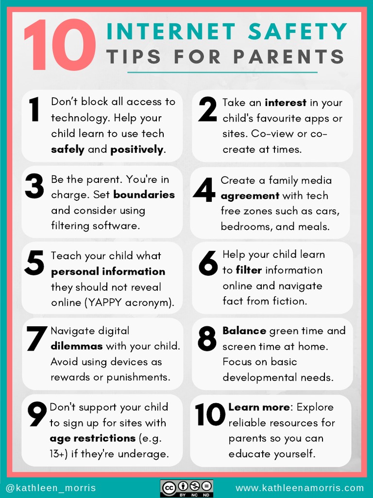 10 Digital Citizenship and Internet Safety Tips For Parents K Morris 1 ...