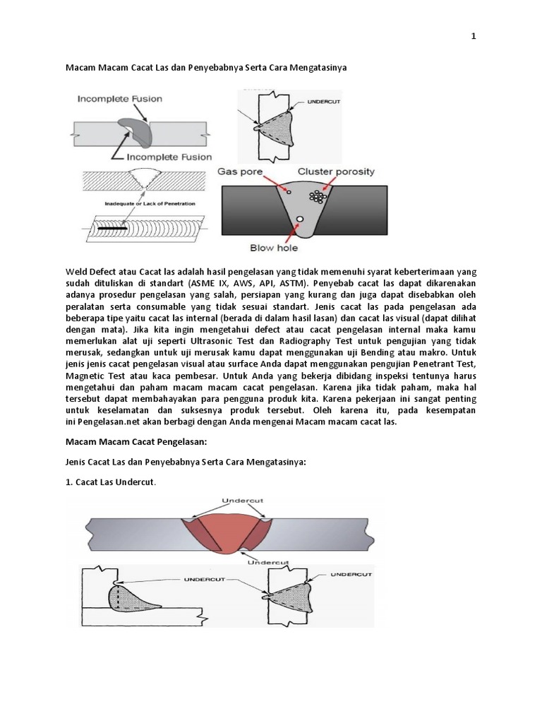 Macam Macam Cacat Las Dan Penyebabnya Serta Cara Mengatasinya | PDF