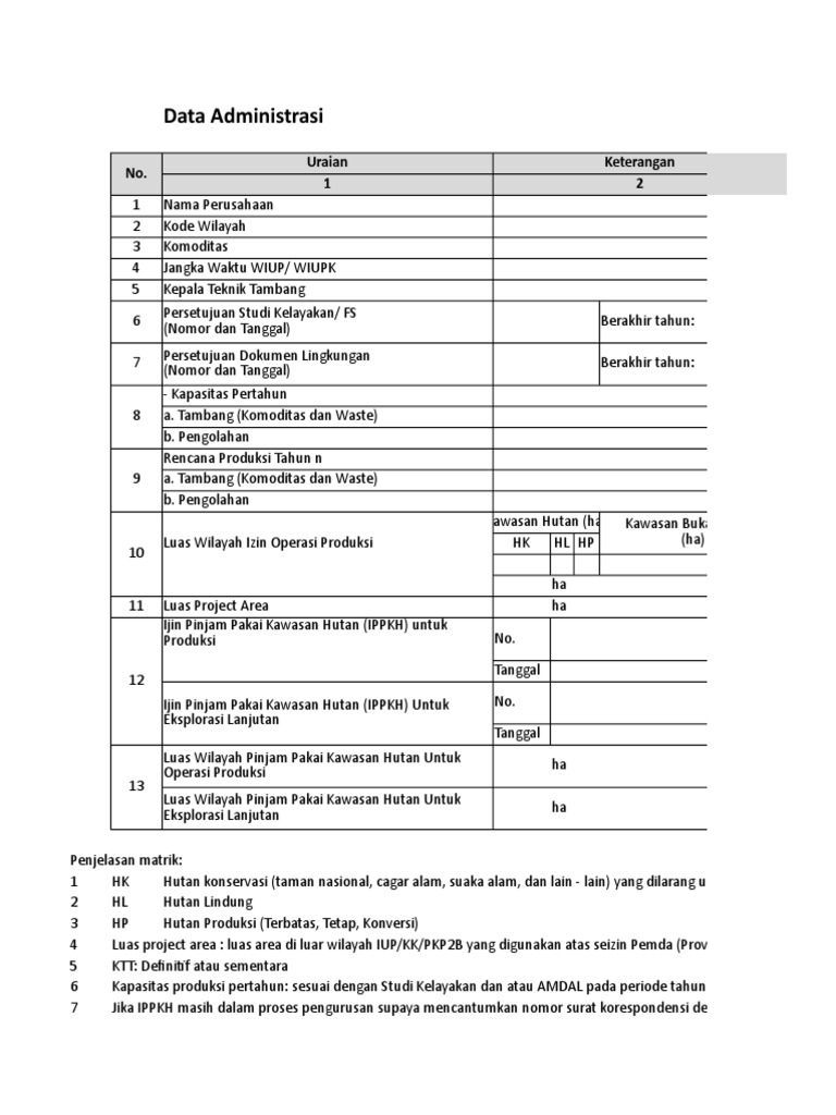 Matrik Laporan Triwulan RKAB | PDF