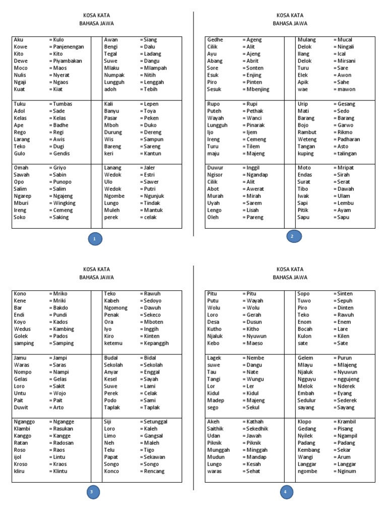 Kosa Kata Bahasa Jawa | PDF | Seni & Disiplin Bahasa