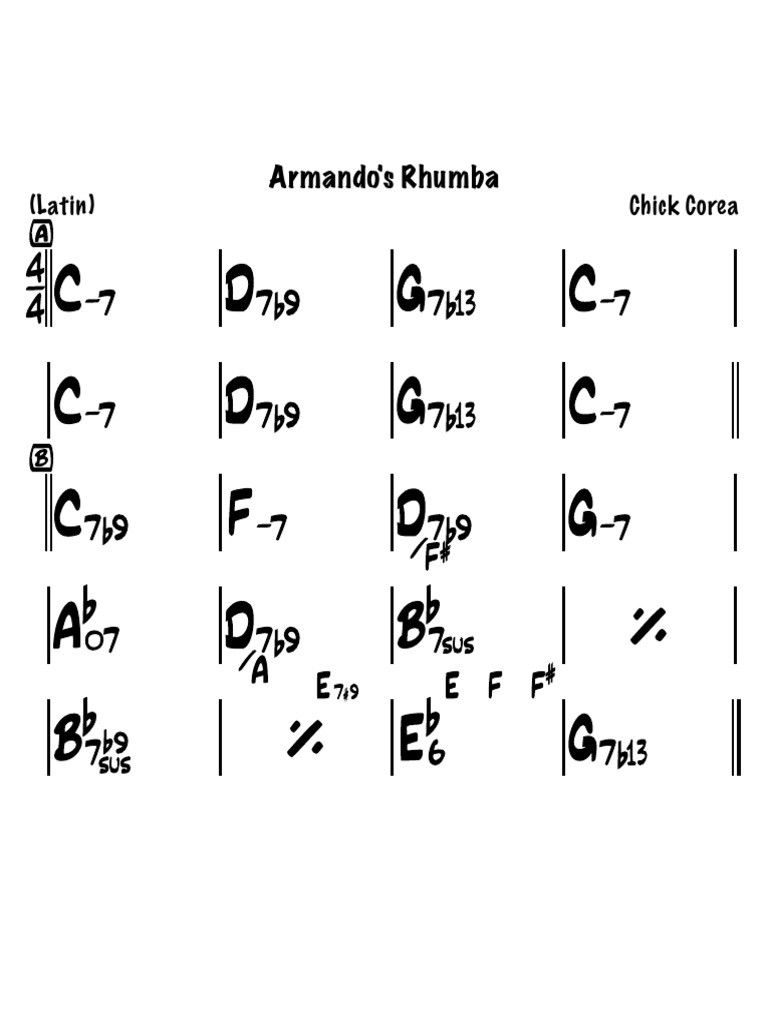 Armando's Rhumba Guia PDF | PDF