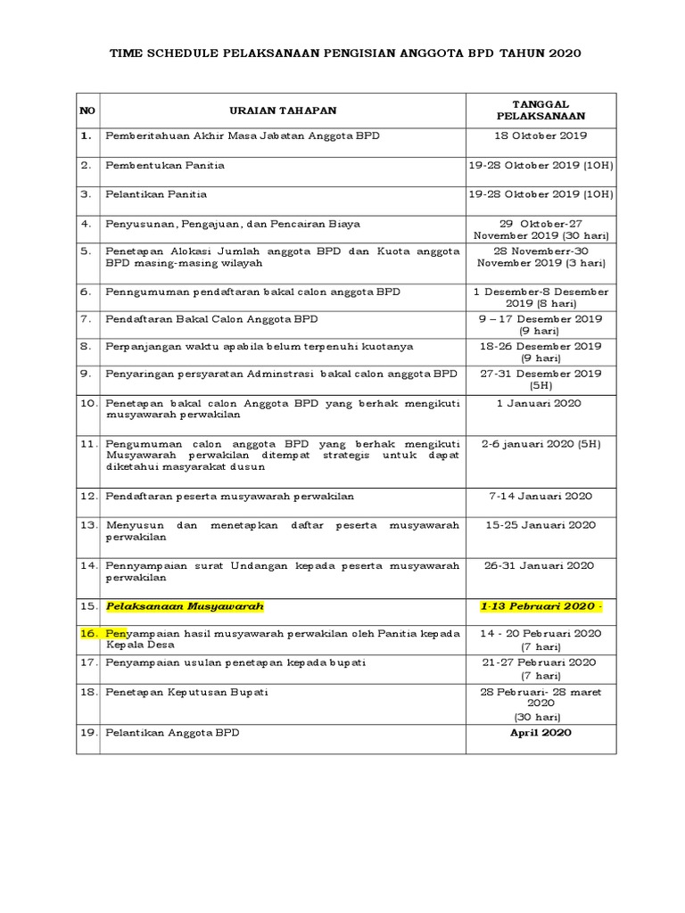 Time Schedule Pengisian Anggota BPD | PDF