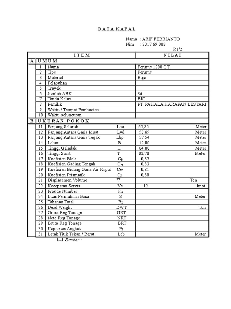 Data Teknis Kapal Perintis | PDF