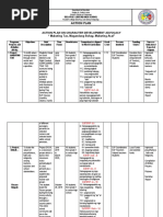 Posters Deped Core Values | PDF