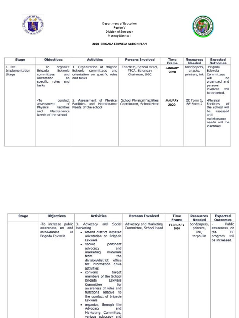 Department of Education | PDF