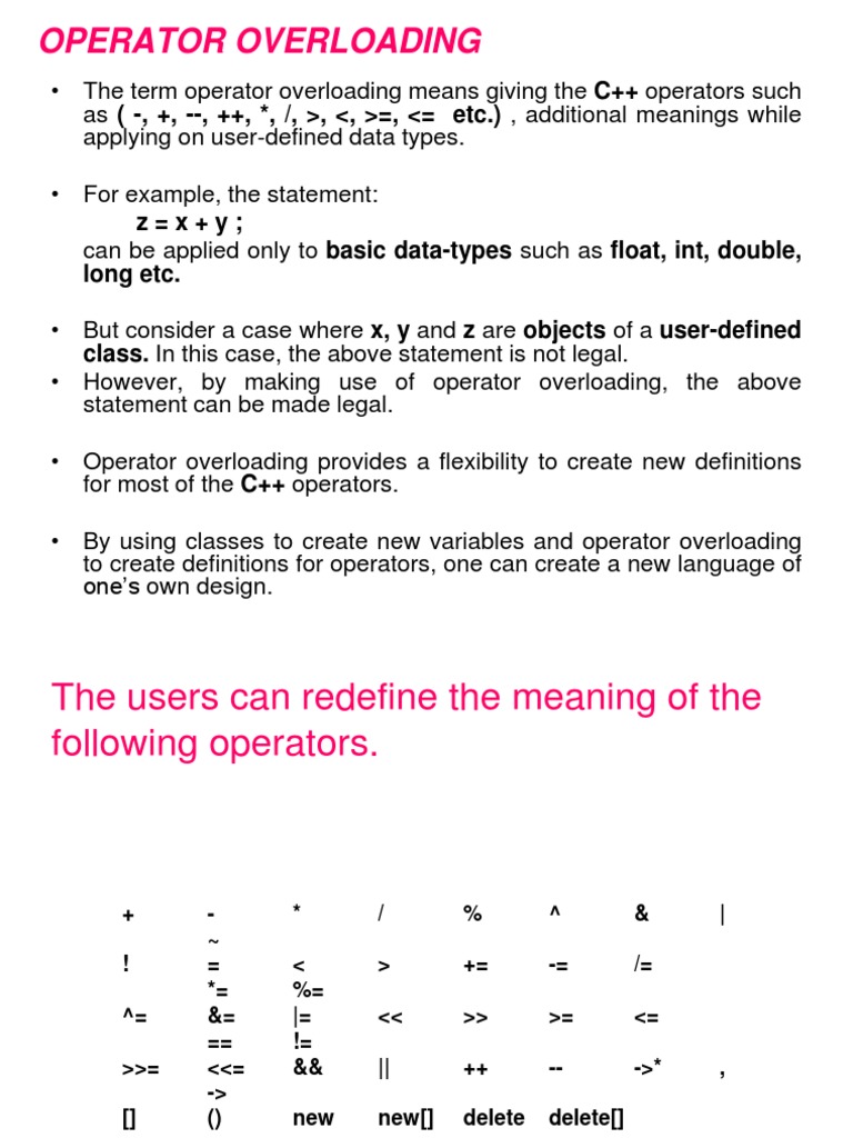 Operator Overloading: Z X+y Long Etc | Download Free PDF | Constructor (Object Oriented ...