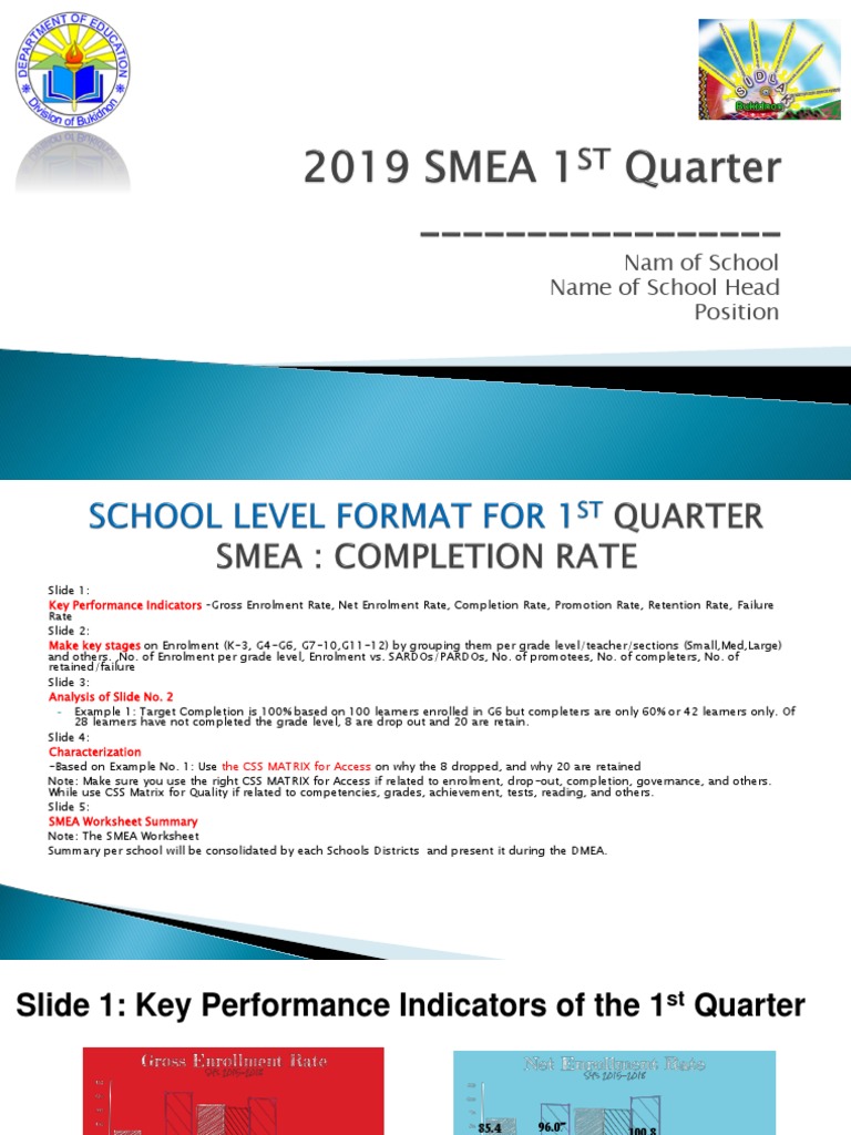 School Mea Sample | PDF | Educational Technology | Teachers