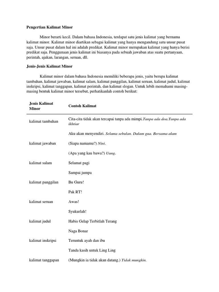 Kalimat Minor dan Mayor: Jenis dan Contoh | PDF