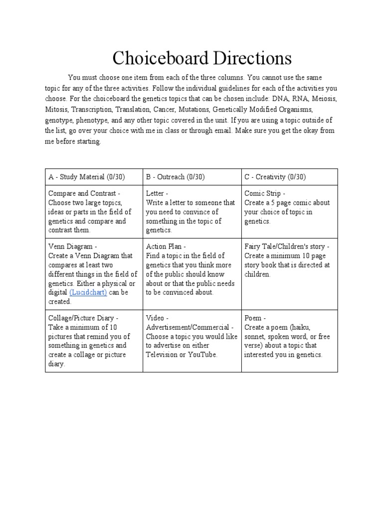 Choiceboard Directions | PDF