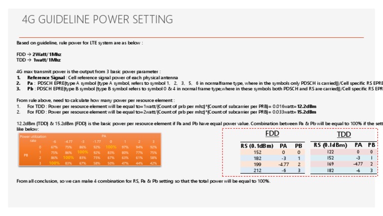 4g Guideline Power Setting1 | PDF