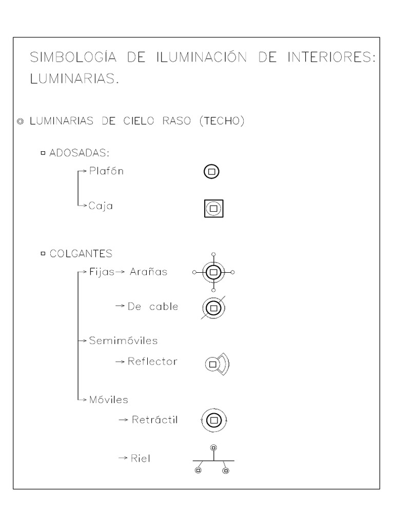 Símbolos De Luminarias