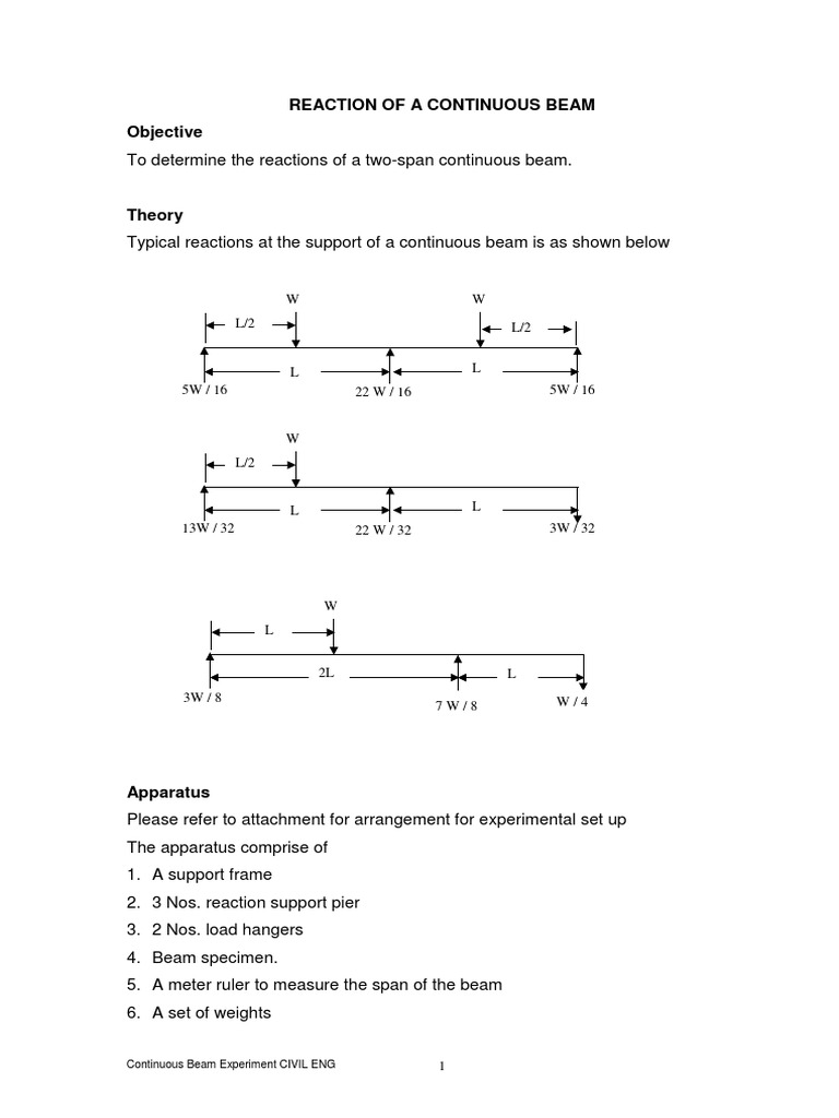 Reaction of A Continuous Beam | PDF | Beam (Structure) | Experiment