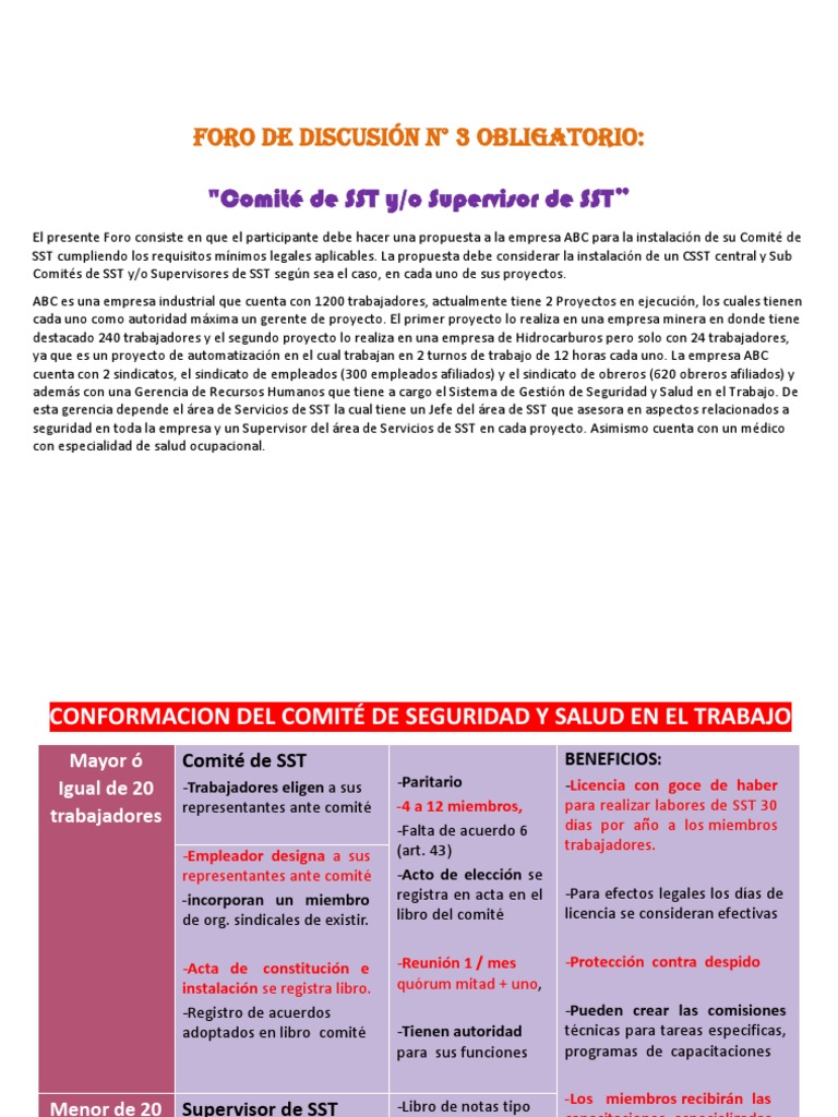 Foro 3 CSST | PDF | Elecciones | Votación