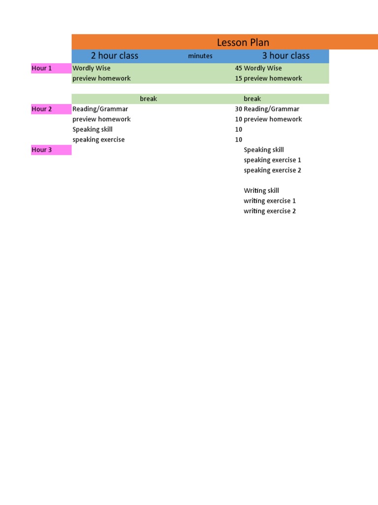 2 Hour Class 3 Hour Class: Lesson Plan | PDF