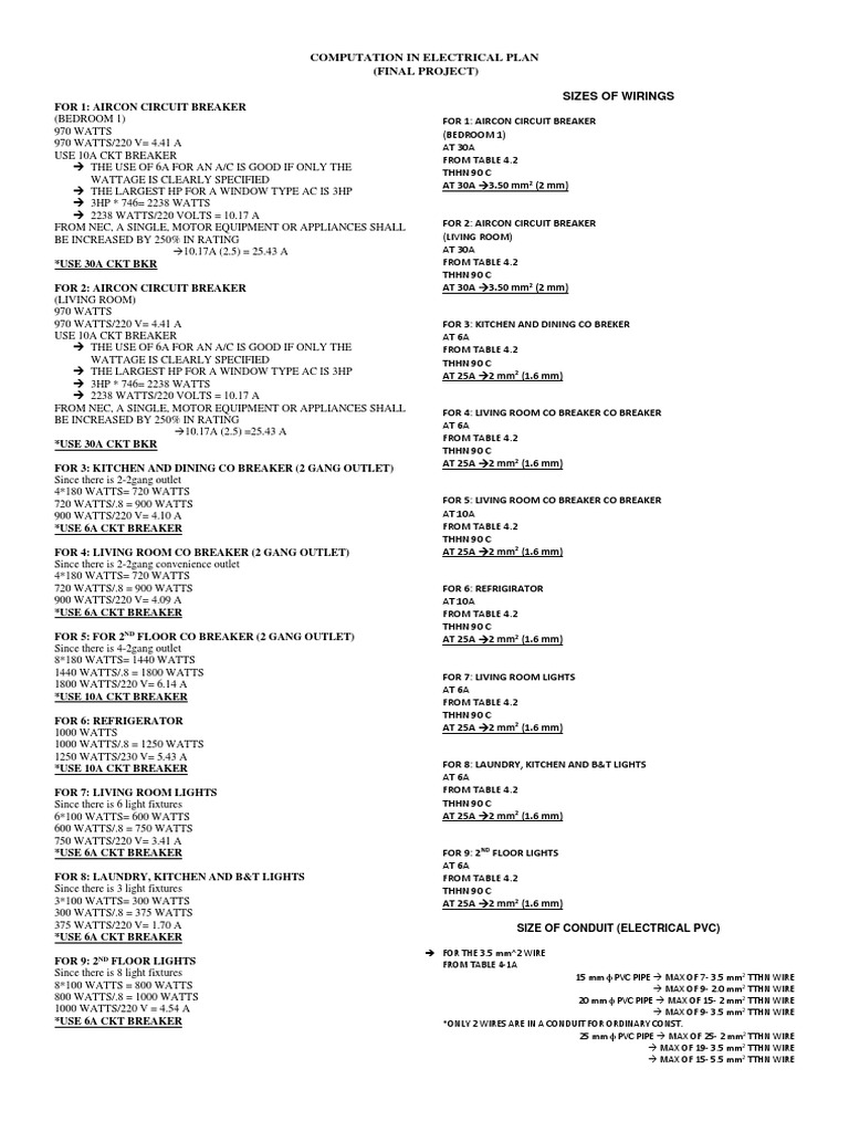 Electrical Plan Computation | PDF | Electric Power | Equipment