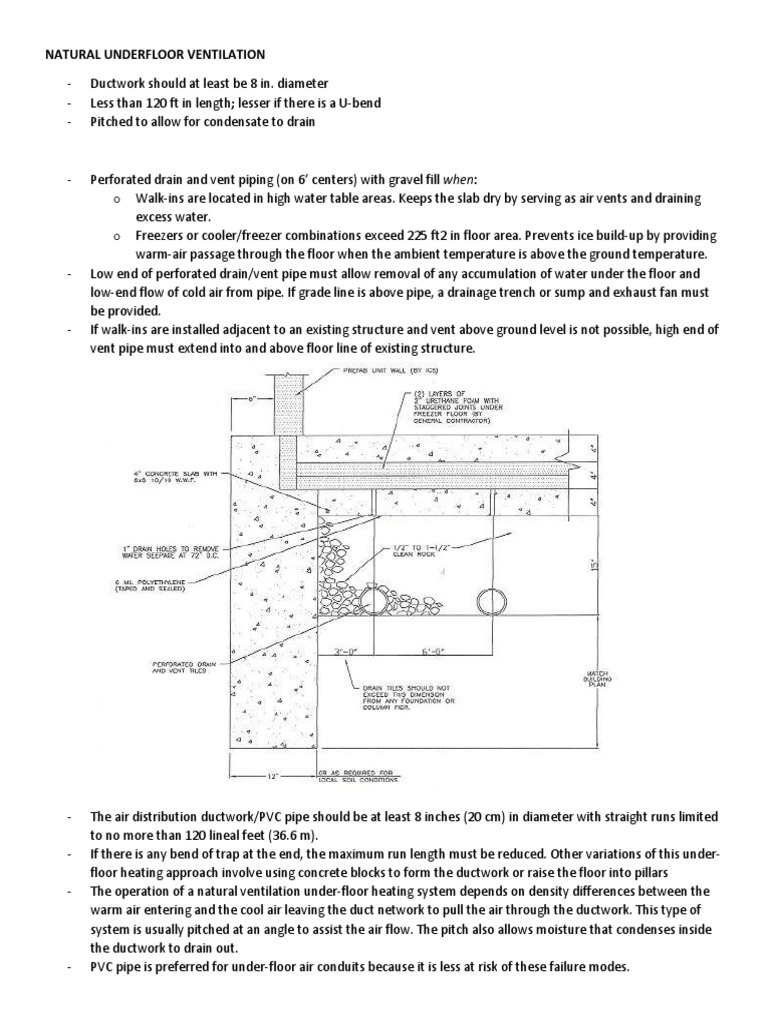 Natural Underfloor Ventilation Guidelines | PDF