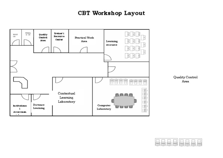 CBT Workshop Layout: Quality Control Area | PDF