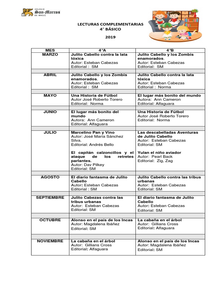 Títulos Lectura Complementaria | PDF | Periódico Y Revista