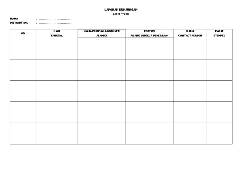 Laporan Kunjungan Sales dan Formatnya | PDF | Bisnis